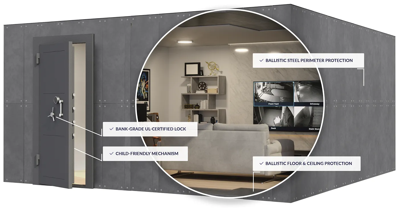 Situation Room - INKAS® Safes Manufacturing