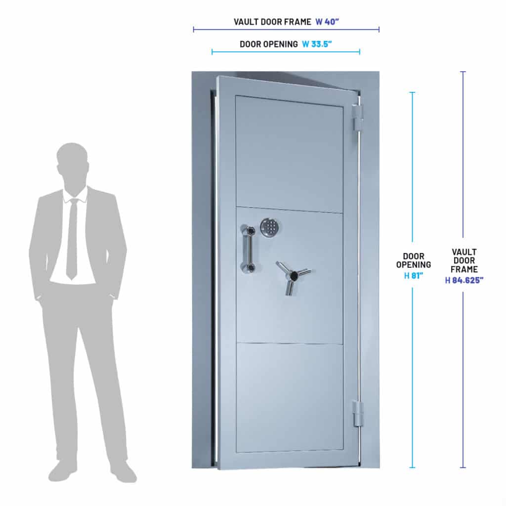 Residential Vault Door - Home Panic Room Door | INKAS Safes